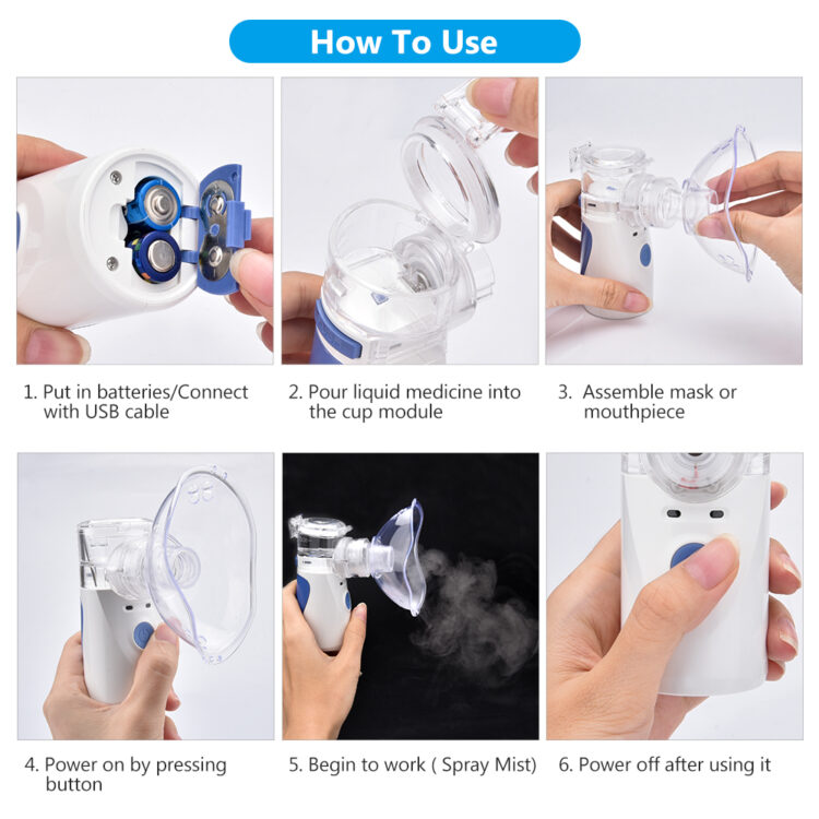 Mesh Nebulizer: Portable and Convenient Mist Device – Only $39.95!